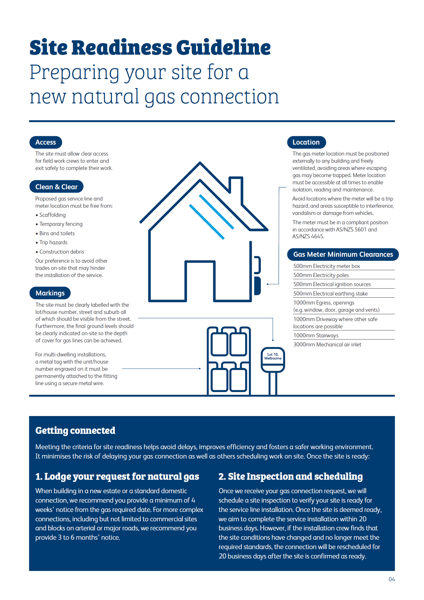 Site Readiness Checklist for Gas Connections VIC | Australian Gas Networks