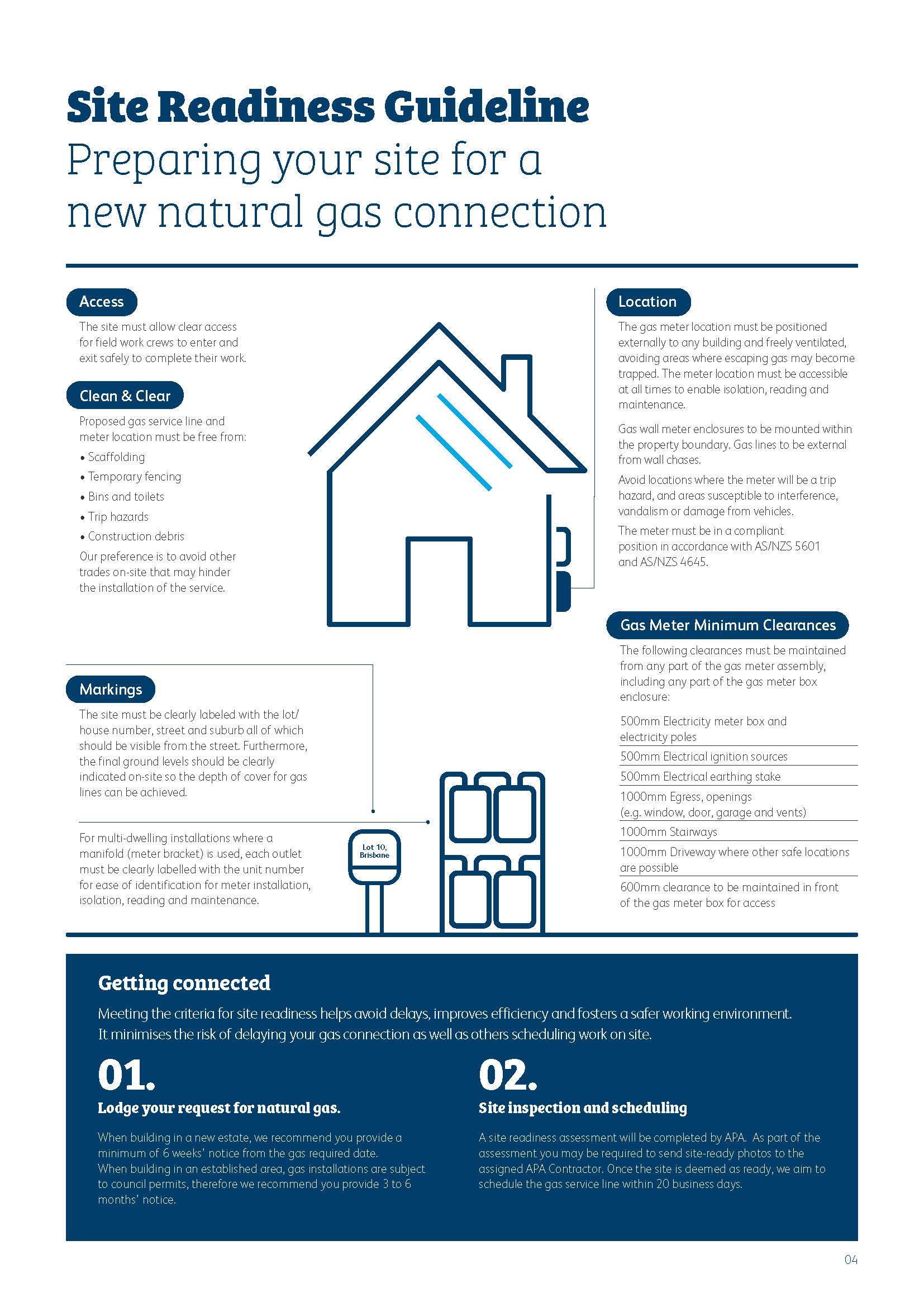 Builders Information Pack QLD | Australian Gas Networks
