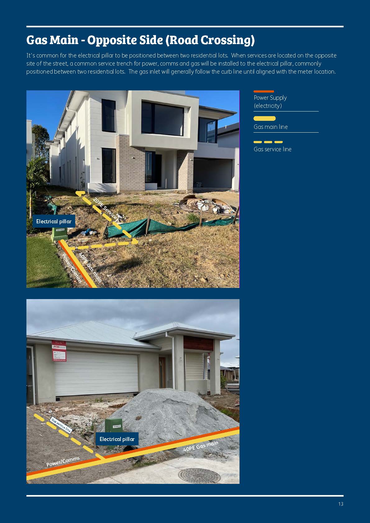 Builders Information Pack QLD | Australian Gas Networks